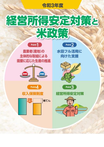 新刊一覧 全国農業図書